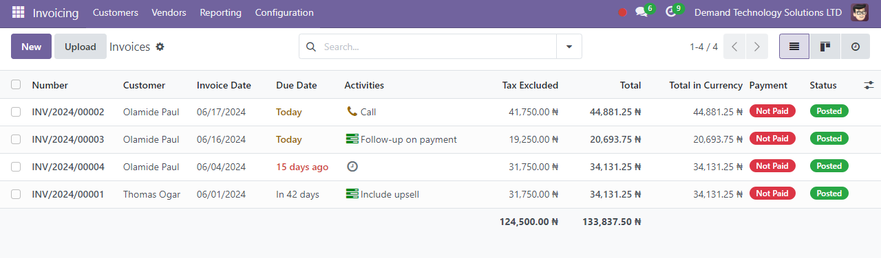 - Demand Technology Solutions
