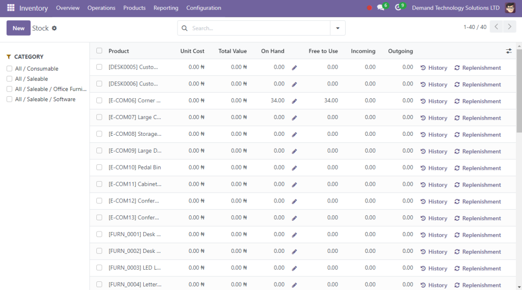 - Demand Technology Solutions