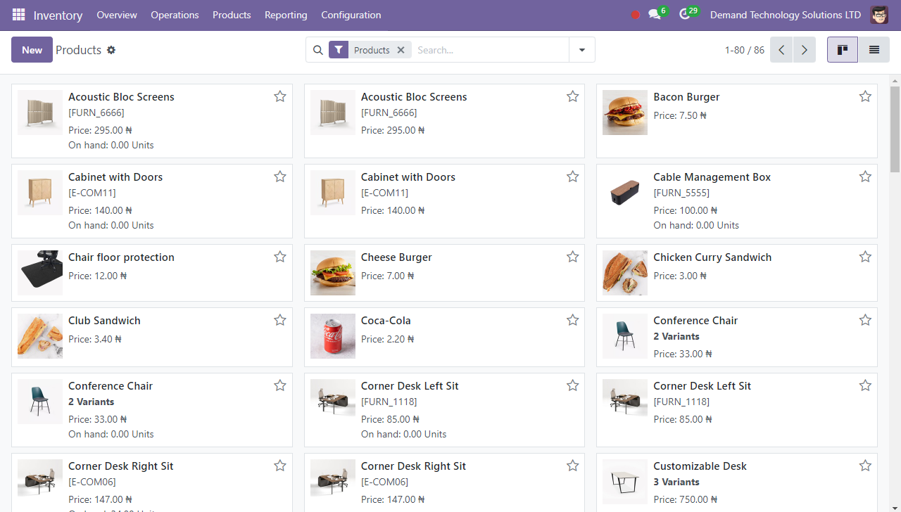 - Demand Technology Solutions